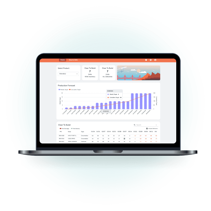 Clear To Build - Supply Chain Planning Software